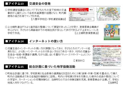 地学協働推進アイテム 教育庁生涯学習推進局社会教育課