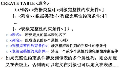 数据库系统概论 知识点大全（期末复习版） Csdn博客