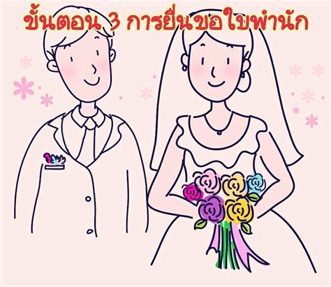 จดทะเบียนสมรสญี่ปุ่น ไทย 婚姻届日本－タイ 3 ขั้นตอนการดำเนินการยื่นนิวกัง 1 กรอก “ใบคำขออนุญาตพำนัก