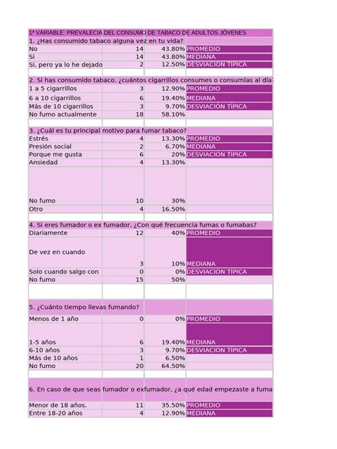 Tabla Excel Pdf Tabla Excel Pdf