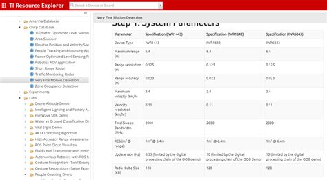 Iwr1642 Mmwave Sensing Estimator Does Not Accept Ti Published Chirps Sensors Forum Sensors