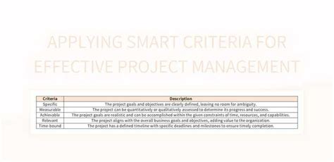 Applying Smart Criteria For Effective Project Management Excel