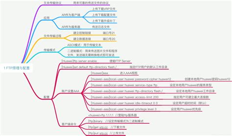 全网最全的华为数通思维导图！华为hcia网络基础思维导图 Csdn博客