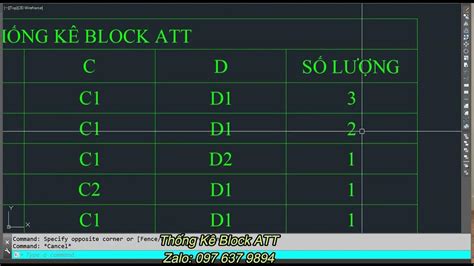 Lisp Thống Kê Block Att Youtube