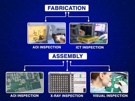 Best Practices For Ionic Contamination Testing In PCBs