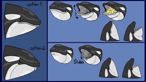 Orca Vore