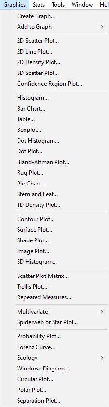 Graphics Menu Commands • Genstat Knowledge Base