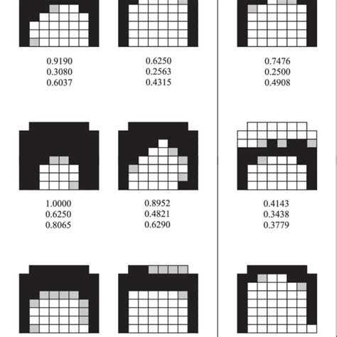 Digit Span Forward And Backward At Different Ages Download Table