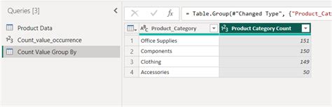 Ways To Count How Many Times A Value Appears In Power BI Power