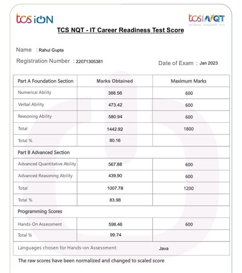 Tcsnqt Tcs Job Jobhiring Tcs Freshersjobs Rahul Gupta