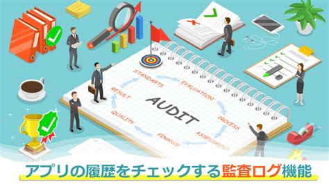 開発スタートガイド アプリの履歴をチェックする監査ログ機能 ノンプログラミングwebアプリ作成ツール Forguncy（フォーガン