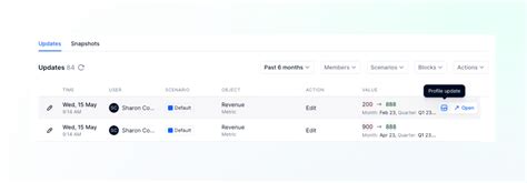use profiling to optimize calculation paths in your application community