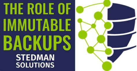 Secure Sql Server With Immutable Backups