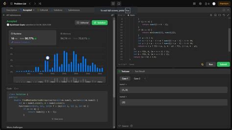 Drgviswanathan Drgviswanathan Vitbhopal Vitbhopallion Leetcode