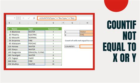 Excel Formula Countif Not Equal To X Or Y Earn And Excel