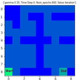 Github Rezasaadatyar Reinforcement Learning The Repository Contains