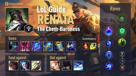 Renata Glasc Champion Build Guide Earlygame