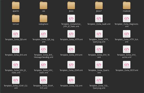 monitorando o wildfly com zabbix zorka ~ blogmaru