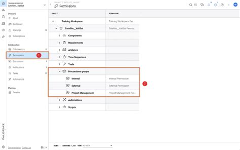 Group Discussions And Its Permissions Altium 365 Technical Documentation
