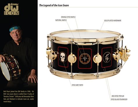 Neil Peart R40 Dw Icon Snare Drum Drum Workshop Inc