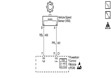 DTC P Vehicle Speed Sensor VSS Circuit