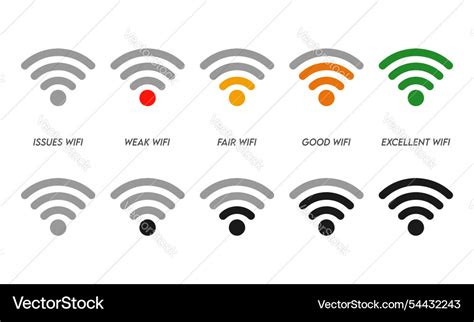 Wifi Signal Strength Iconswi Fi Strength Level Vector Image