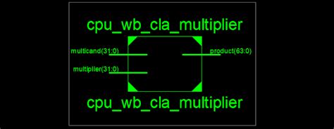 Verilog Code For Multiplier Using Carry Look Ahead Adders