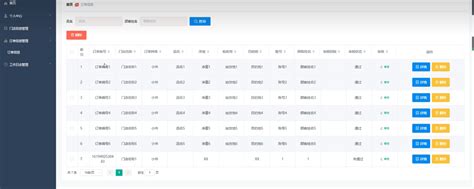 Java项目智能物流管理系统javaspringbootmybaitsvueelementuimysql Csdn博客