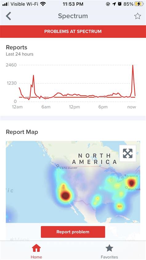 Spectrum Down Rspectrum