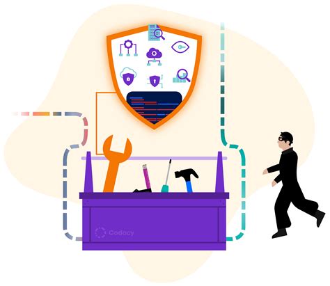 Codacy Code Quality And Security For Developers