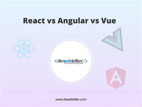 Introduction To Javascript Frameworks React Vs Angular Vs Vue Compared Ppt