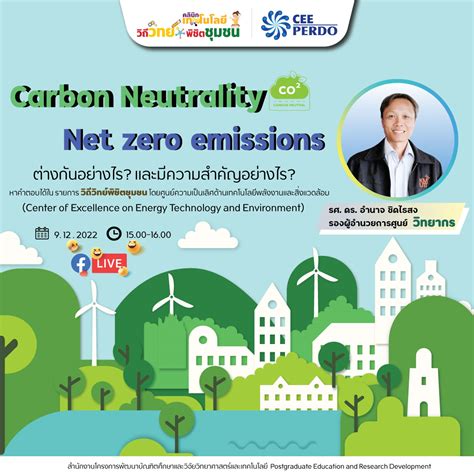 🎄carbon Neutrality และ Net Zero Emissions ♻️คืออะไร และ ต่างกัน