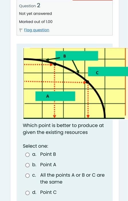 solved question 2 not yet answered marked out of 1 00 p