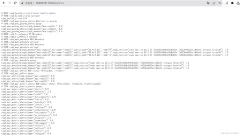 Prometheus监控ceph集群prometheus监控容器启动的ceph Csdn博客