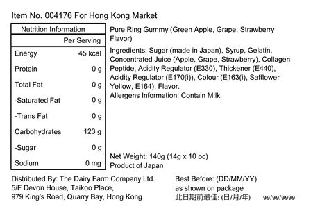 Compliance Labelling Smarr Million Tech