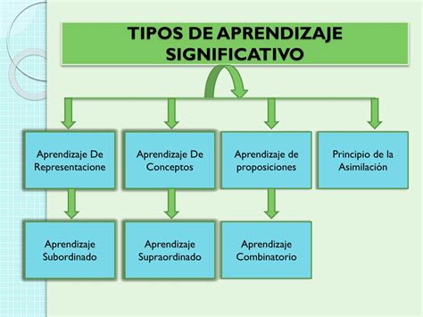 PPT UNIVERSIDAD TÉCNICA DE BABAHOYO CENTRO DE ESTUDIOS DE POSTGRADO Y