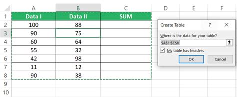 How To Apply An Excel Formula To Multiple Cells Spreadsheeto