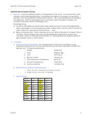 Understanding Unit Conversion Process And Common Mistakes Course Hero