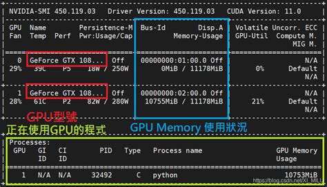 Linux 上监控 Nvidia Gpu 使用状况nvidia Smi 启用sli Csdn博客