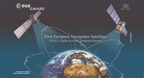 Esa First European Navigation Satellites
