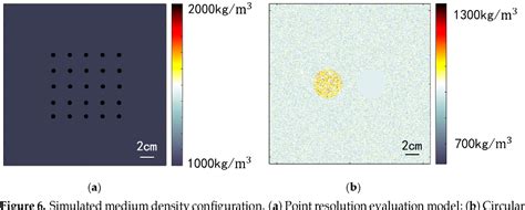 Figure 6 From Ultrasound Computed Tomography Reflection Imaging With Coherence Factor