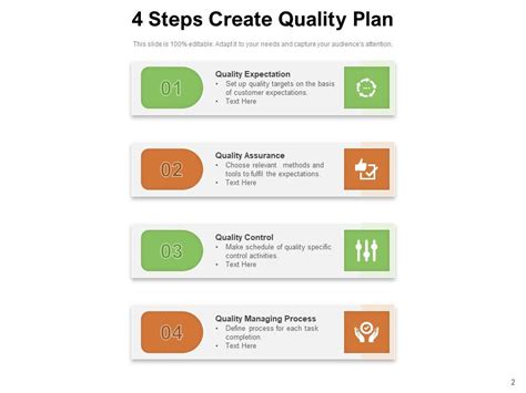 Standard Enhancing Program Quality Expectation Clipboard Required
