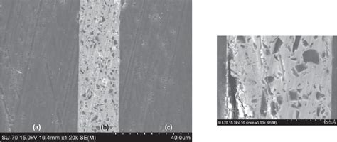 Figure 1 From Glassglass Laser Assisted Glass Frit Bonding Semantic