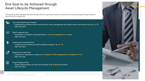 Asset Lifecycle Management End Goal To Be Achieved Through Asset Lifecycle Management