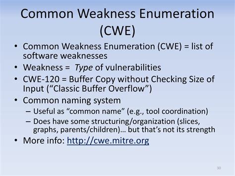 Swe Isa Secure Software Design Programming Lecture
