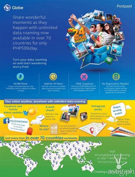 Globe Offers Unlimited Data Roaming At P599 Day [infographic] Astig Ph