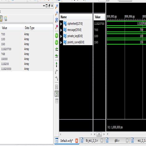 ECC Simulation Output Inputs Message Bit M 800 Private Key D