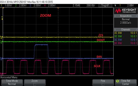 ADS Power Up Sequence Data Converters Forum Data Converters TI E E Support Forums