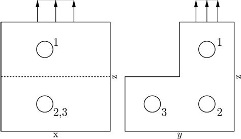 Different Investigated Defect Positions Within The L Profile Xz View