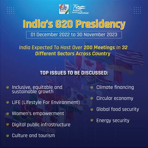 The G 20 Summit In India In 2023 Will Reflect The Spirit Of India